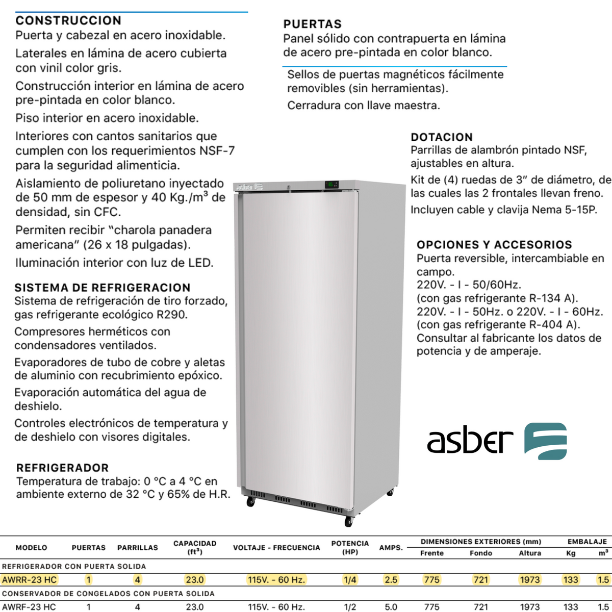 AWRR-23 HC — Temogas de Los Cabos